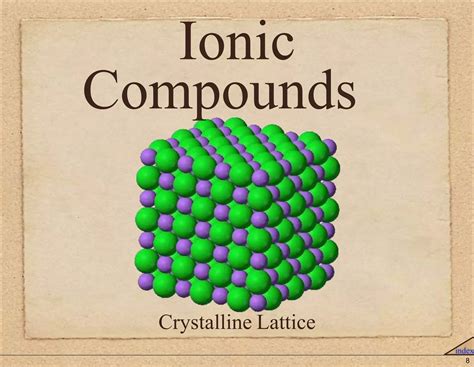 Naming Ionic And Covalent Compounds PPTX