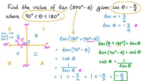 Lesson Evaluating Trigonometric Functions Using Cofunction Identities
