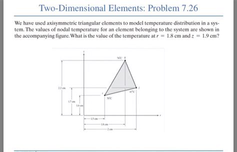 two dimensional elements problem 7 26 we have used