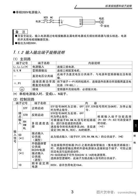 三菱fr S500变频器手册详细篇三菱变频器fr S500中国工控网