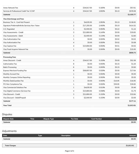 Payment Processing Statement What To Look For When Reviewing