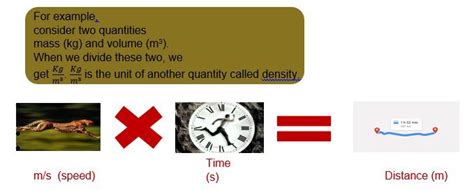 Class 5 Measurements Basics Problems And Solved Examples Math Square