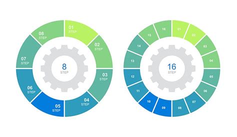 PowerPoint Gears Template Free Download Now Powerpoint Gear Template Templates
