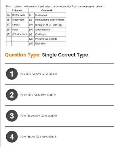 Match Column 1 With Column Il And Select The Correct Biology