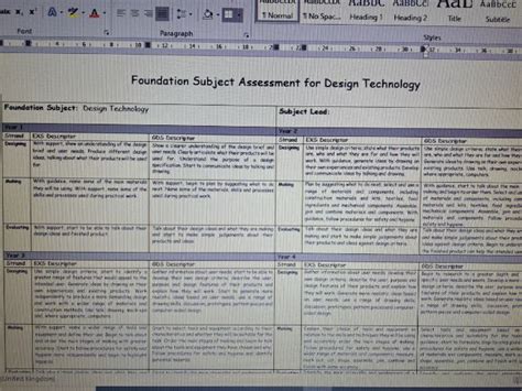 design technology primary assessment progression teaching resources