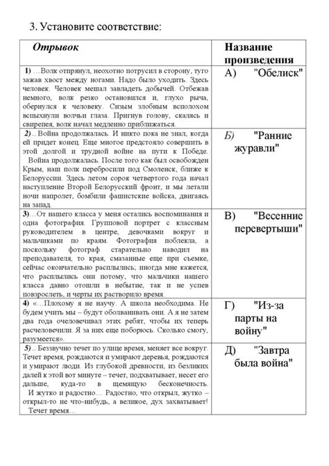 Итоговая контрольная работа по родной литературе 8 класс презентация