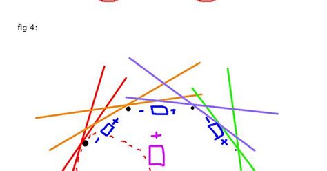 Electromagnetic Violin Pickup Sketch Album On Imgur