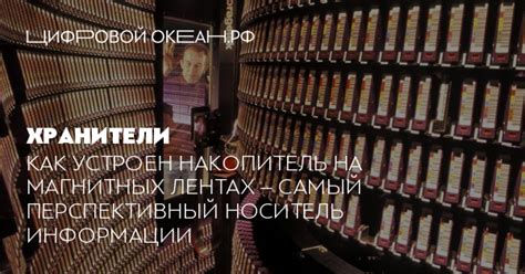Как устроен ленточный магнитный накопитель – самый перспективный ...