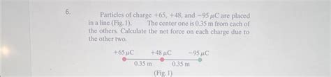 Solved Particles Of Charge 65 48 And −95μc Are Placed In