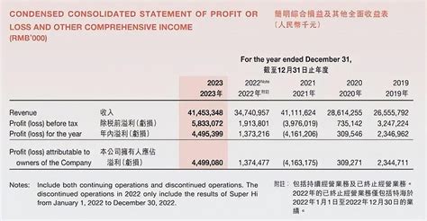 海底捞ceo杨利娟卸任：已跟随张勇近30年 苟轶群接任 雷递网 雷建平 6月21日在担任 海底捞 公司ceo两年多时间后，海底捞元老杨利娟辞去