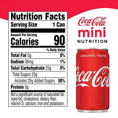 Coke Nutrition Label