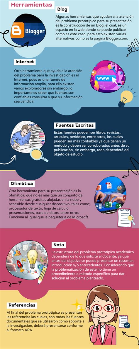 Proyectos de Inversión