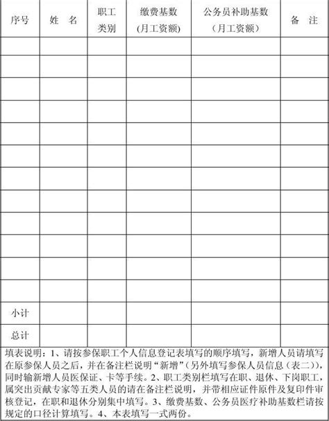 延安市城镇职基本医疗保险参保单位及个人缴费基数表表三word文档在线阅读与下载无忧文档