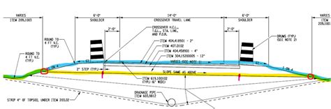 Offsetting A Surface Horizontally Autodesk Community