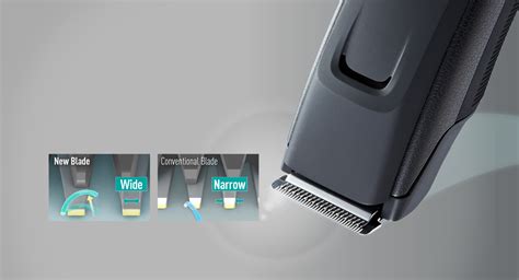ER-GB96 Men's Trimmers - Panasonic Canada