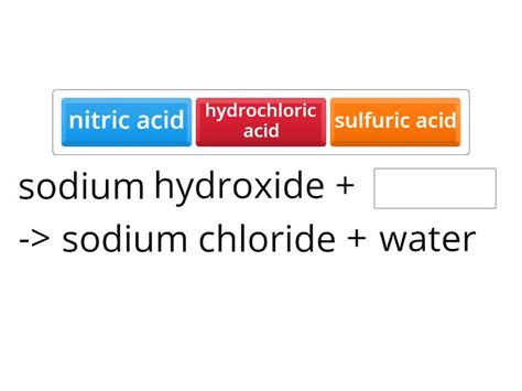 Naming Salts Complete The Sentence