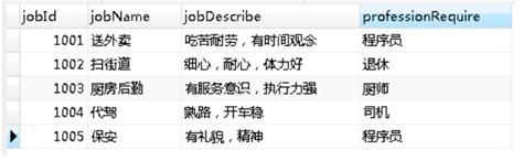 Mysql 别犯糊涂了！ Left Join 的 On 后接上筛选条件，多个条件会出事！ 阿里云开发者社区