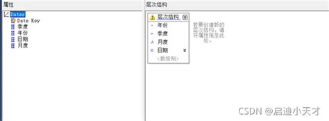 数据仓库与数据挖掘 5 sql server数据仓库analysis services csdn博客