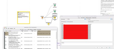 Rule Engine Interpretes Escaped Regex Line Breaks Knime Analytics