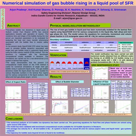Pdf Numerical Simulation Of Gas Bubble Rising In A Liquid Pool Of Sfr