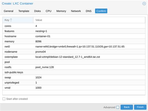 Proxmox Series Part 4 Creating A Linux Container In Proxmox Ve • Söldner Consult Gmbh