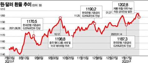 Medigate News 제2요소수 사태 우려 우크라 주시하는 정부