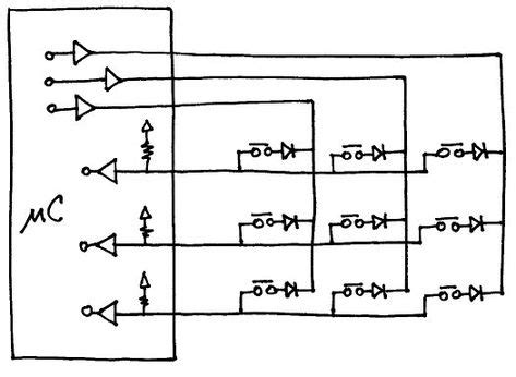 Signal Switch Matrix