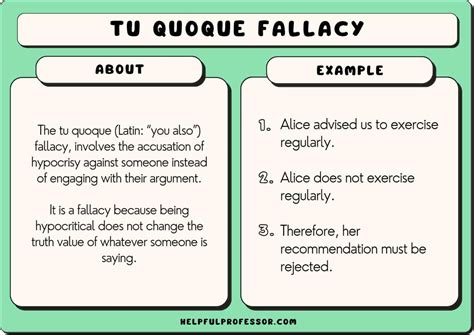 10 Tu Quoque Fallacy Examples 2025