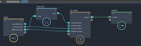 Solved Sorry Im Just Not Understanding The Data Flow Of Arrays My Indices Dont Align And I