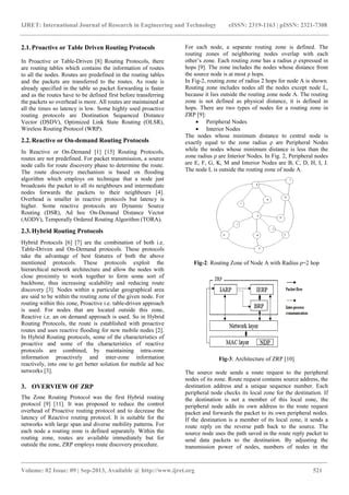 Analysis Of Zone Routing Protocol In Manet PDF