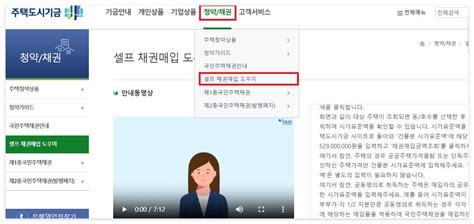 소유권이전등기 서류 준비 국민주택채권 등기신청수수료 납부 방법