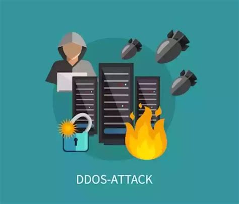 Understanding Ddos Attacks