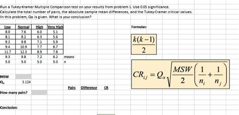 Solved Run A Tukey Kramer Multiple Comparison Test On Your Results