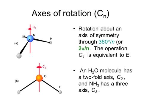 An H2o Molecule Has A Two Fold Axis C2 And Nh3 Has A Three Axis C3 The Q Tree