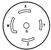 NEMA Locking Yung Li