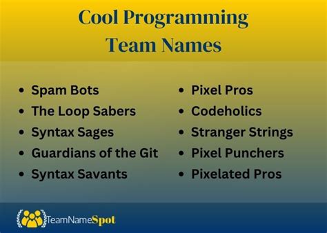 380 best hackathon team names to rock your next event