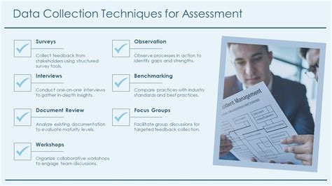 How To Conduct An Itil Maturity Assessment Ppt Graphics At