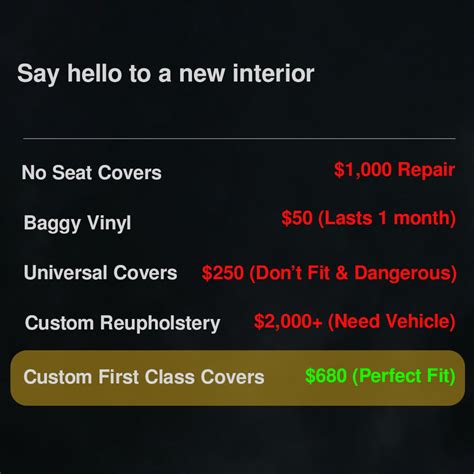 Design Your Standard Custom Fit Below First Class Covers