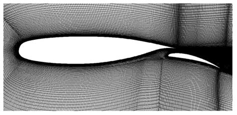 Aerospace Free Full Text Data Driven Transition Models For Aeronautical Flows With A High