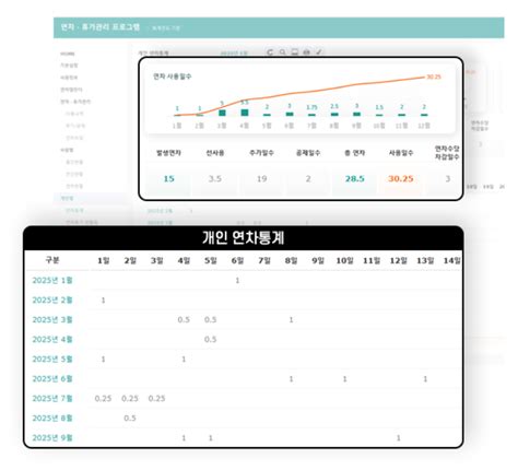 2025 Ver 연차휴가 관리 프로그램 업데이트 연차촉진제도 엑셀 양식 포함 연차수당 계산기 연차관리대장 찾으신다면 놓치지