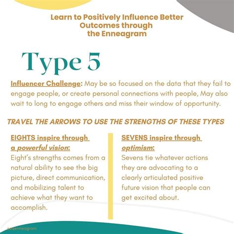 Enneagram 5 Enneagram Type 5 Enneagram Personality Quotes