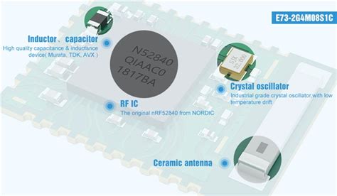 Configure Nrf52840ebyte To Use 32mhz Crystal Nordic Qanda Nordic