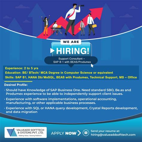 Valueadd Softtech And Systems Pvt Ltd On Linkedin Sapbusinessone Hana