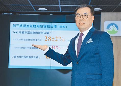 2030減碳目標28±2％ 亞洲次高