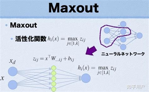 Memory Network 为什么没有成为bert的基石？ 知乎