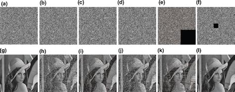 The Robustness Of The Proposed Algorithm To The Noise Pollution And Download Scientific Diagram