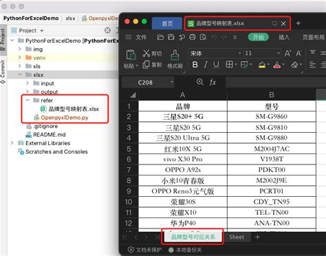 一文详解 Python3使用openpyxl或xlrd依赖库读写excelpython3 Openpyxl Csdn博客