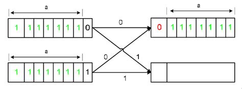 Example Showing Previous State Calculation Download Scientific Diagram