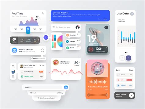 user data analysis ui kit by rifayet uday on dribbble
