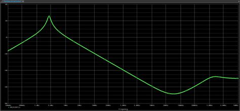 How To Sweep Multiple Parameters In Your Spice Simulation Ema Design